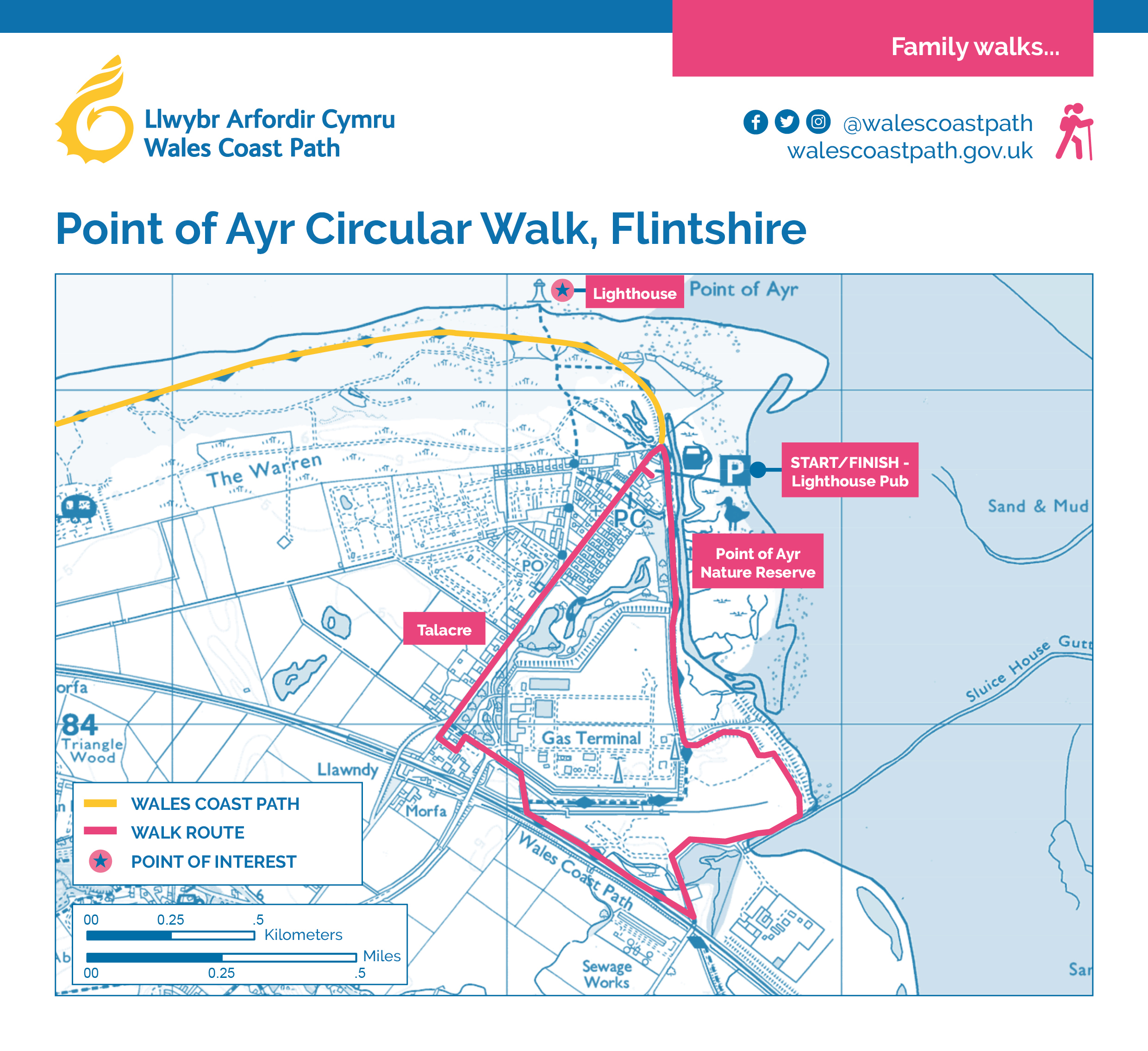 Wales Coast Path / Point of Ayr circular walk, Flintshire