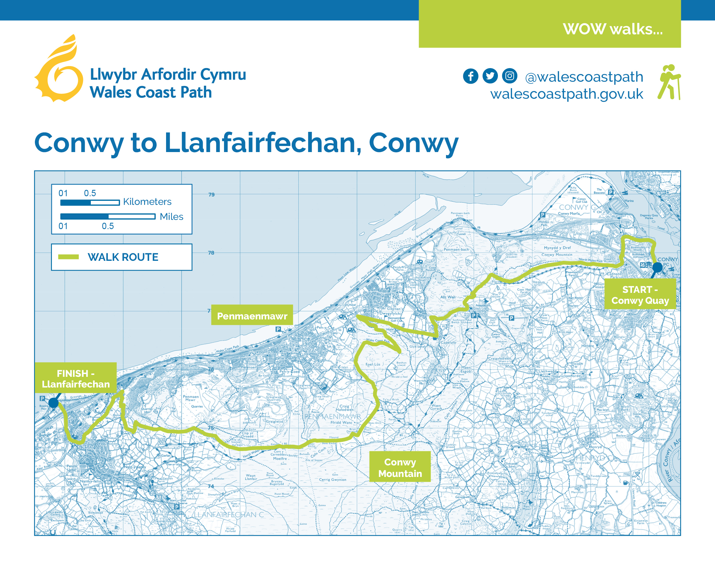 Wales Coast Path / Conwy to Llanfairfechan, Conwy