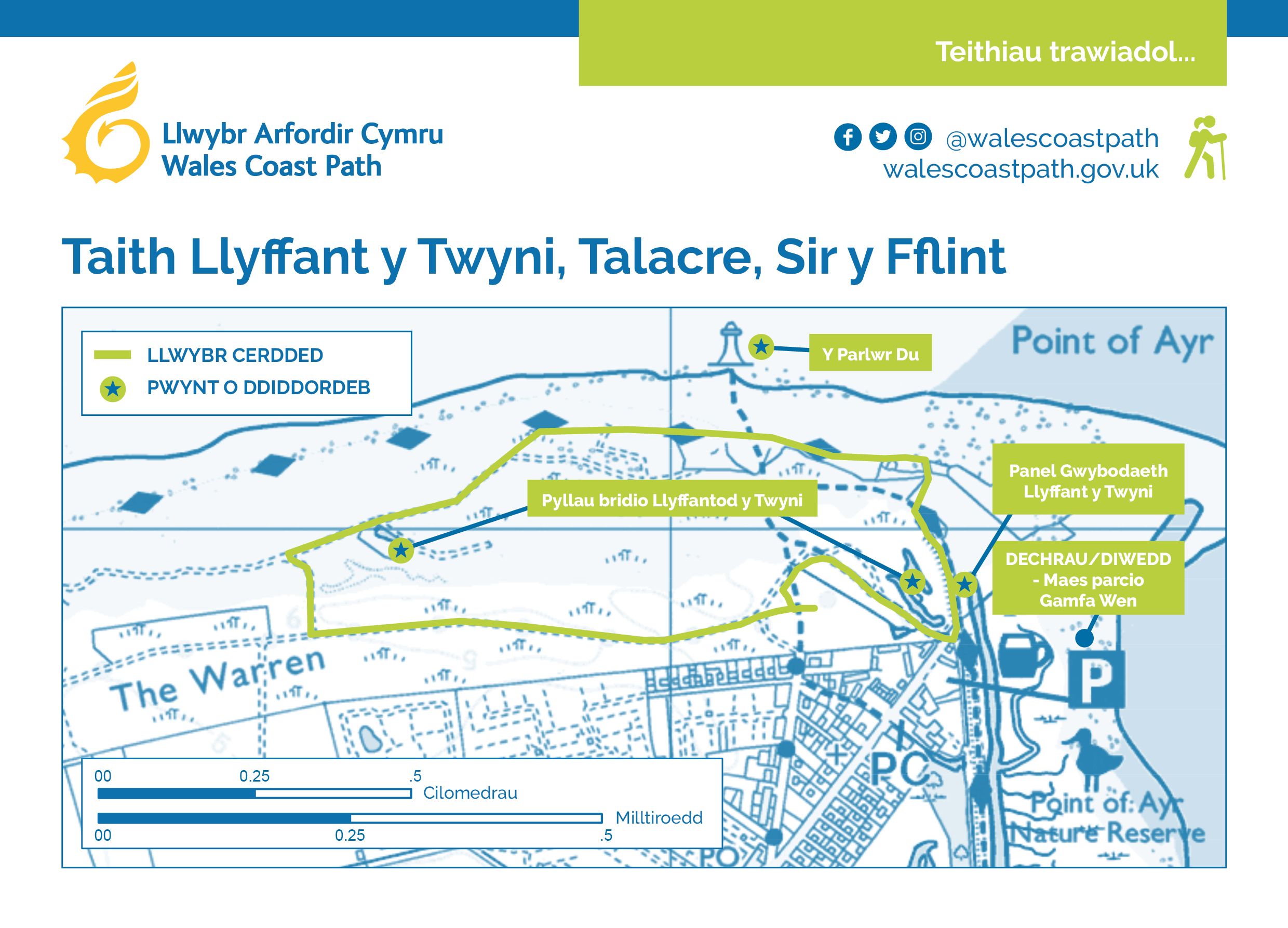 Llwybr Arfordir Cymru / Taith Llyffant y Twyni, Sir Fflint