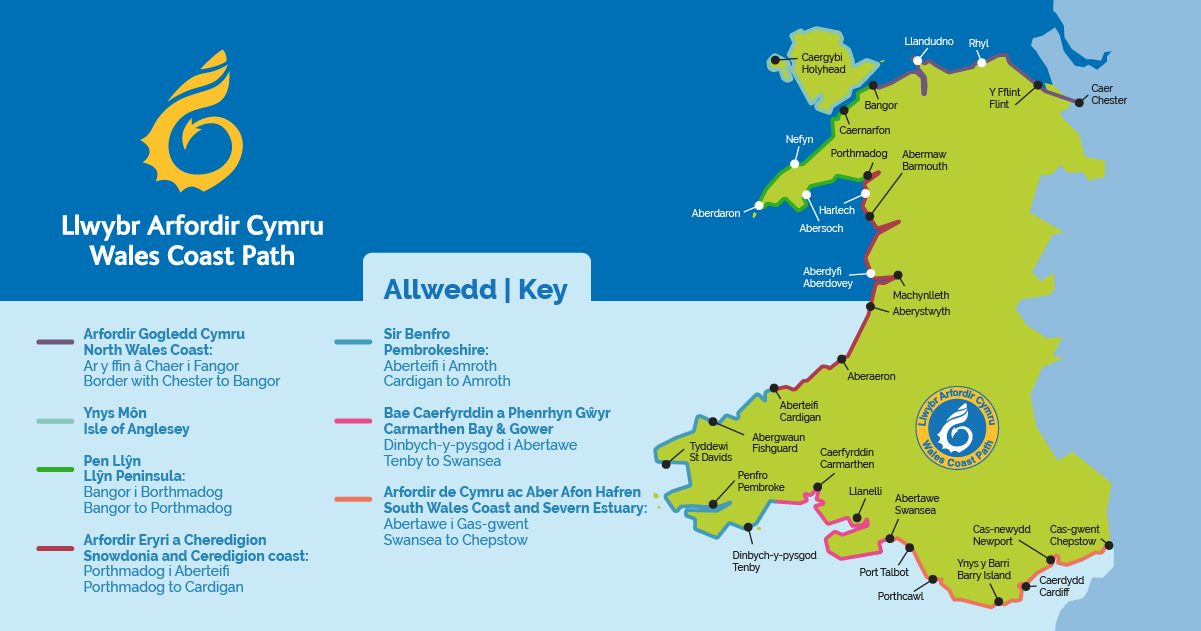 Wales Coast Path / About the path